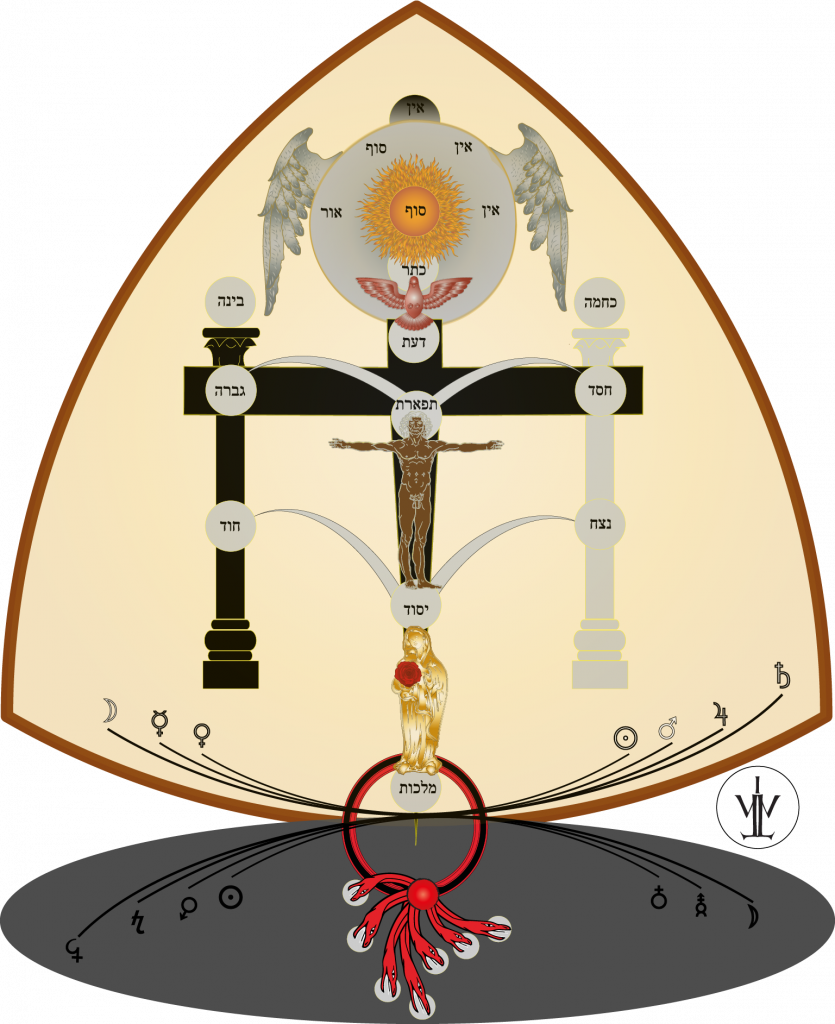 Le Rituel Kabbalistique de l’Etoile Flamboyante • KAosphOruS WebZine Chaote